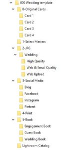 Folder Structure: Organising Your Photos • Biblino